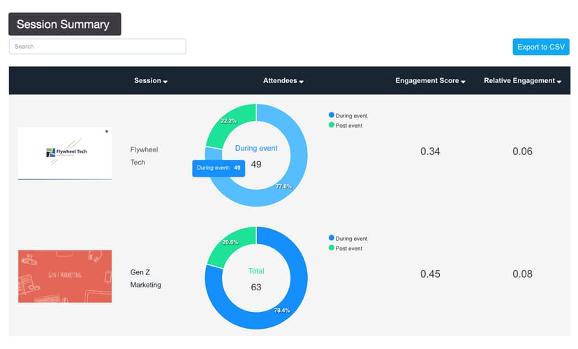 Ampslide - live share presentations